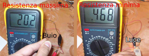 Arduino e sensori analogici - GolemWiki